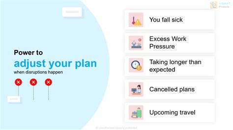 Using Essential Features Of The Execution Tracker