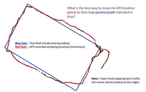 Best R Qgis Images On Pholder QGIS Blender D Map
