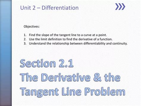 Ppt Section 2 1 The Derivative And The Tangent Line Problem Powerpoint Presentation Id 2536234