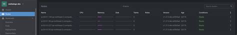 aws eks를 활용한 ci cd 구축 3 팁 모음 leaphop tech blog