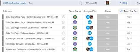 Automation Duplicate Item And Sub Items To Another Board Feature