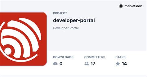 Developer Portal Ecosystem Directory Market Dev