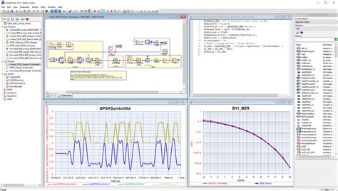 Technical Support W B PathWave System Design Core Keysight