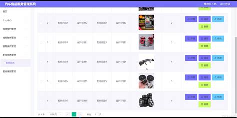Java计算机毕业设计汽车售后服务管理系统（附源码、数据库）车辆服务系统怎么写 Csdn博客