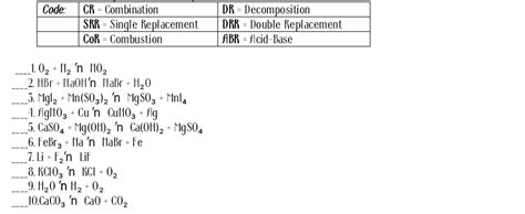 Lll Code CR Combination DR Decomposition SRR StudyX