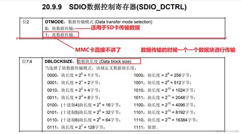 Stm32sdio外设详解stm32的sdio接口包含哪几个部分 Csdn博客