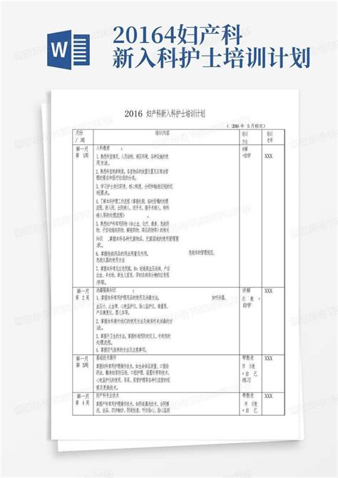 20164妇产科新入科护士培训计划word模板下载编号qebxkgpn熊猫办公