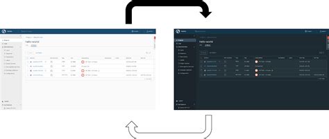 harbor 2 0 takes a giant leap in expanding supported artifacts with oci