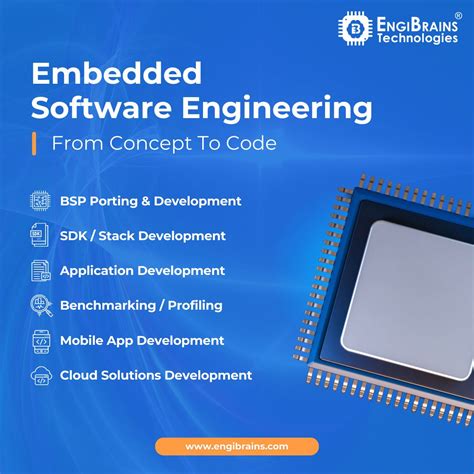 Engibrains Technologies On Linkedin Embedded Embeddedsystems Microcontrollers Prototyping