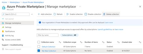 Govern And Control Using Private Azure Marketplace Marketplace
