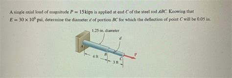 Solved A Single Axial Load Of Magnitude P 15kips Is Applied Chegg