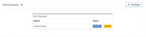 Dashboard IP Fabric Documentation Portal