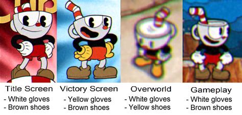 Cuphead — Чашка кипятка — Котонавты