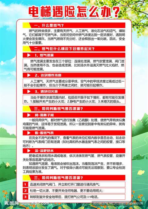 家庭用气安全设计图展板模板广告设计设计图库昵图网