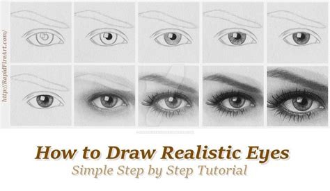 Tutorial How To Draw Realistic Eyes By RapidFireArt On DeviantArt