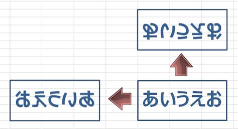 エクセルで文字を上下反転させる エクセルTips