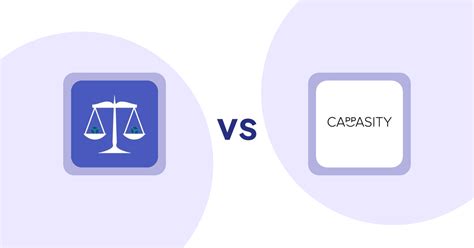 Shopify Product Display Apps Equate Product Compare Vs Cappasity 3d