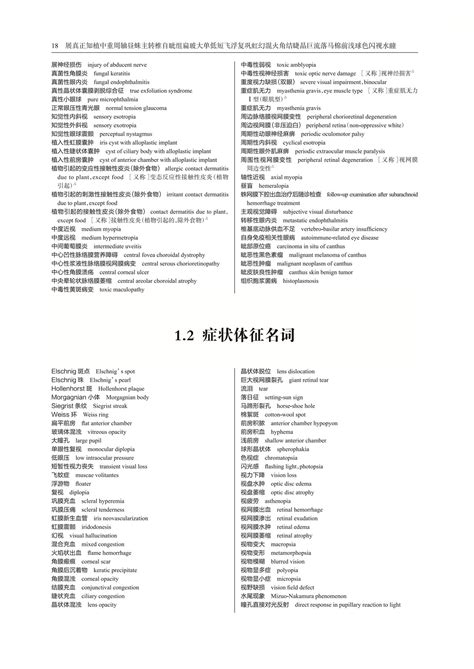 国家卫健委印发常用临床医学名词（2019年版） 指南•规范•共识 资讯中心 湖南药事服务网