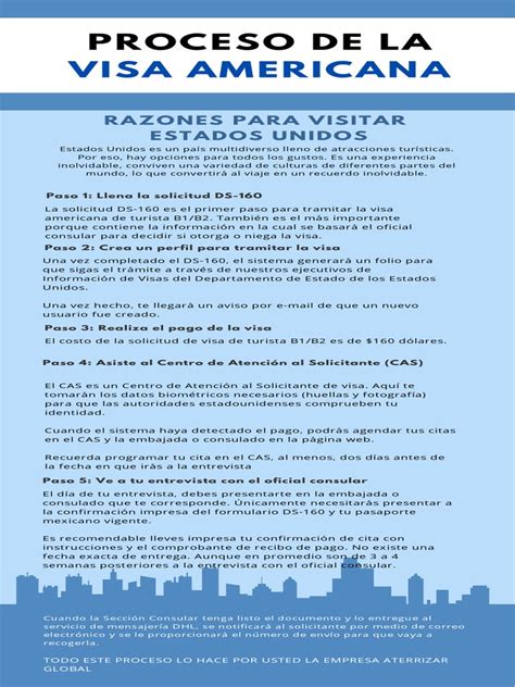 Infographic Chicago City Guide Pdf Visa De Viaje