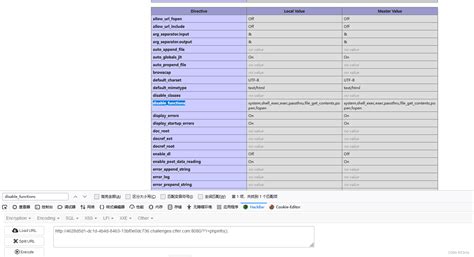 【心得】php的代码执行个人笔记php Eval代码执行 Csdn博客