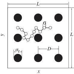 A Two Dimensional Sketch Of Our Three Dimensional Simulation System Of