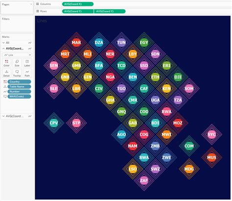 Animated Polygons In Tableau The Flerlage Twins Analytics Data Visualization And Tableau