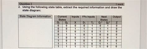 Solved Question Please Draw The State Diagram And Extract Chegg