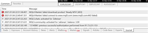 Error Connecting Mt To Market Error And Urgent Expert