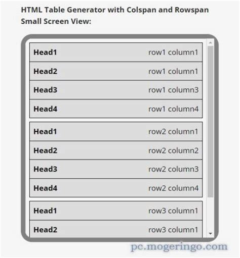 Web Table Web Responsive Html Table