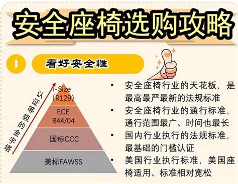 有哪些利用率较高的母婴用品推荐 知乎