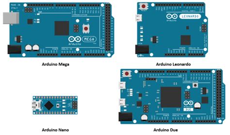2 Arduino And Arduino Boards Peupe Technologies