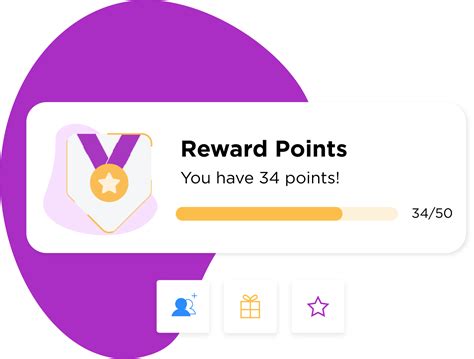 Rewards Management Platform Reward Incentive Programs Brandmovers