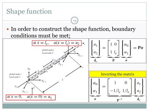 Finite Element Analysis Of Truss Structures Pptx