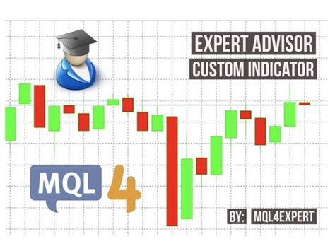 A Custom Indicator Or Ea Expert Advisor For Mt4 Metatrader Forex Bot