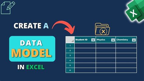 Create A Data Model In Excel The Office Alchemist Exceltutorial Exceltricks Exceltips Youtube