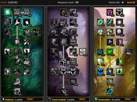 Pve Tbc Resto Druid Healing Guide Short