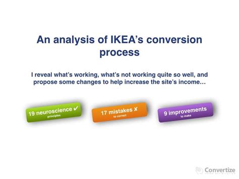 Pin De Convertize Conversion Rate Op En [ikea] 9 Neuromarketing Principles Used By Ikea To