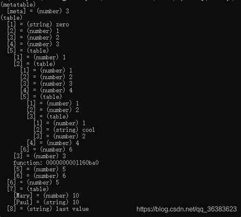 Lua Dump的简单实现 Csdn博客