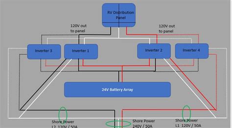 Multiplus Design Review Pseudo Split Phase Operation Victronenergy
