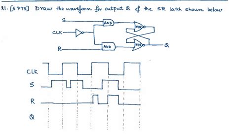 solved draw the waveform for output q of the sr latch shown