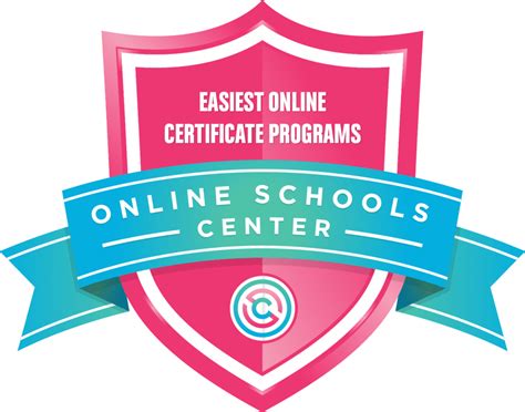 The 30 Easiest Online Certificate Programs In 2021
