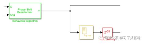 【程序】simulink 中基于 Fpga 的波束成形：算法设计 知乎