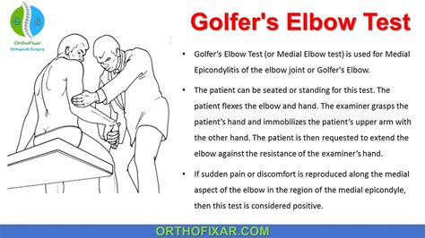 Special Test Category Elbow Examination Orthofixar