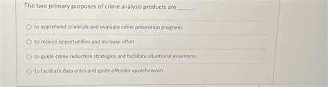 Solved The Two Primary Purposes Of Crime Analysis Products