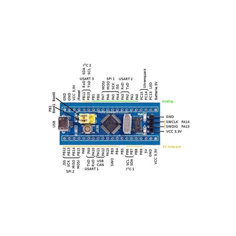 stm32f103c8t6 arm m3 bluepill development board