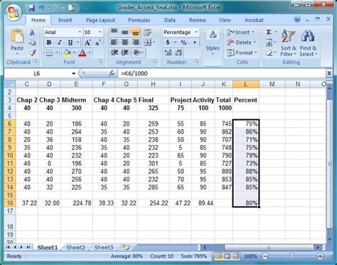Microsoft Excel Home Tab Learn Tools To Use MS Excel IT Online Training