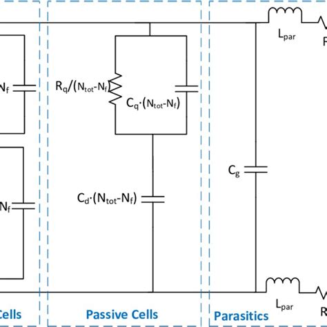 Sipm Model Employed In The Simulations Download Scientific Diagram