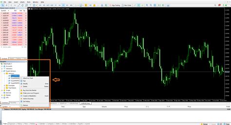 How To Backtest Your Forex Strategy In Steps Video Included