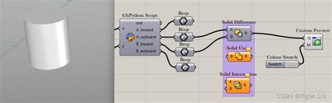 Rhinoandgrasshopper曲线挤出及solid布尔运算grasshopper法线方向挤出 Csdn博客