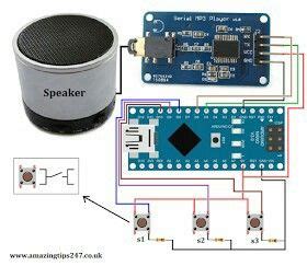 Esp Nodemcu Projects Tutorials And Guides With Arduino Ide